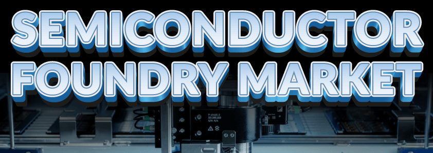 半导体铸造市场规模，份额和预测[2032]